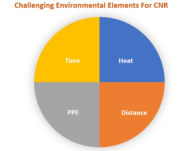 Infection prevention and control - Pandemic quarantine facility guide